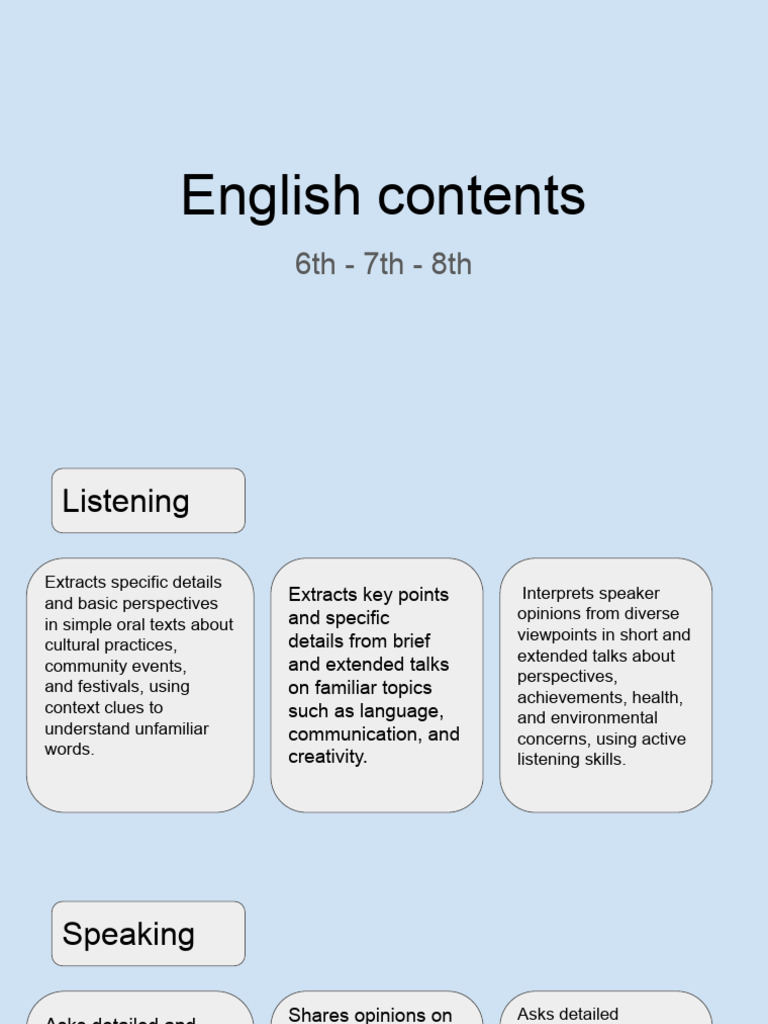 English Skills for Cultural Understanding | PDF | English Language ...