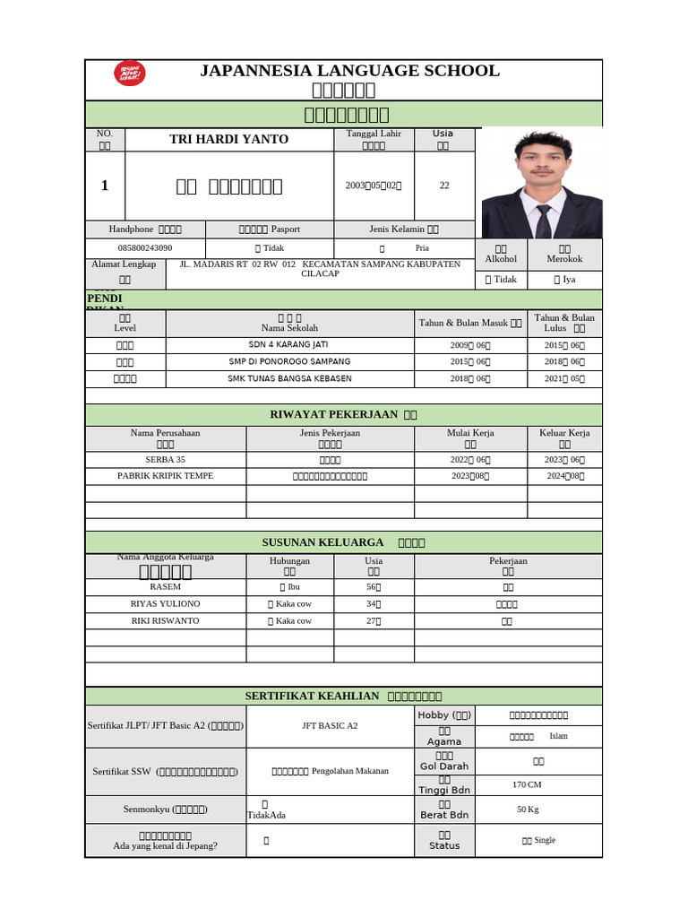 CV Tri Hardi Yanto | PDF