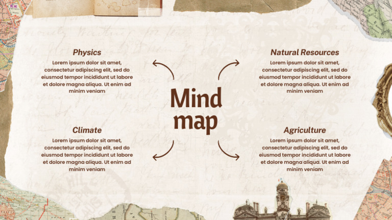Beige Scrapbook Geography Mind Map - 20251014 - 203838 - 0000 | PDF