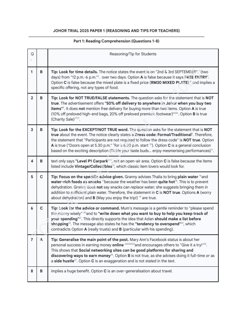 Johor Trial 2025 Paper 1 (Reasoning and Tips for Teachers) (1) | PDF ...