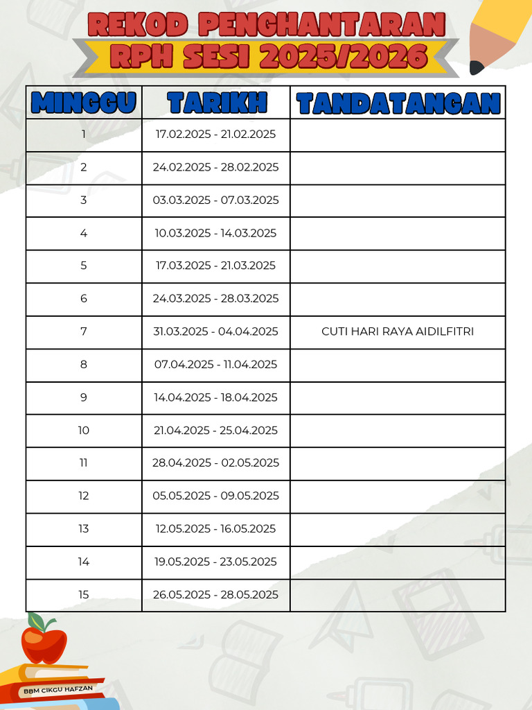 Divider RPH 20252026 Kumpulan B | PDF