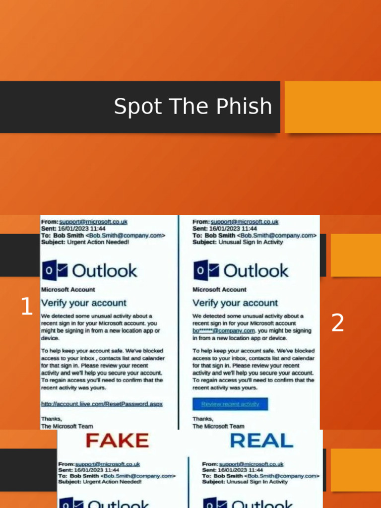 Spot The Phish | PDF
