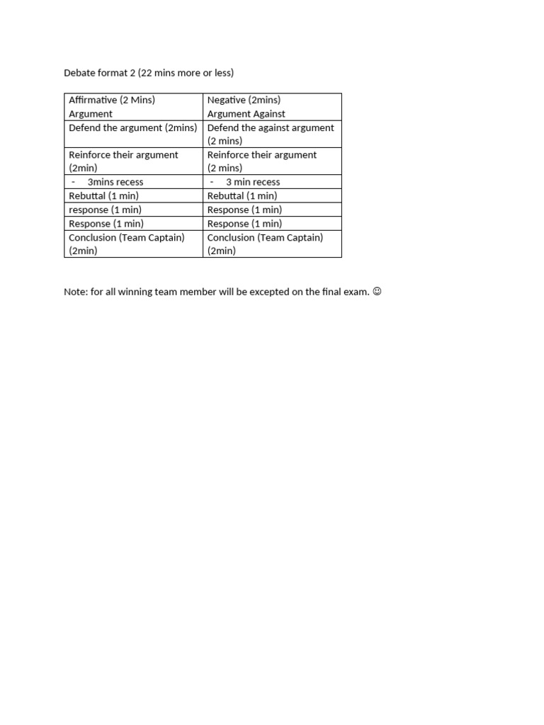 Team Debate Format Overview | PDF