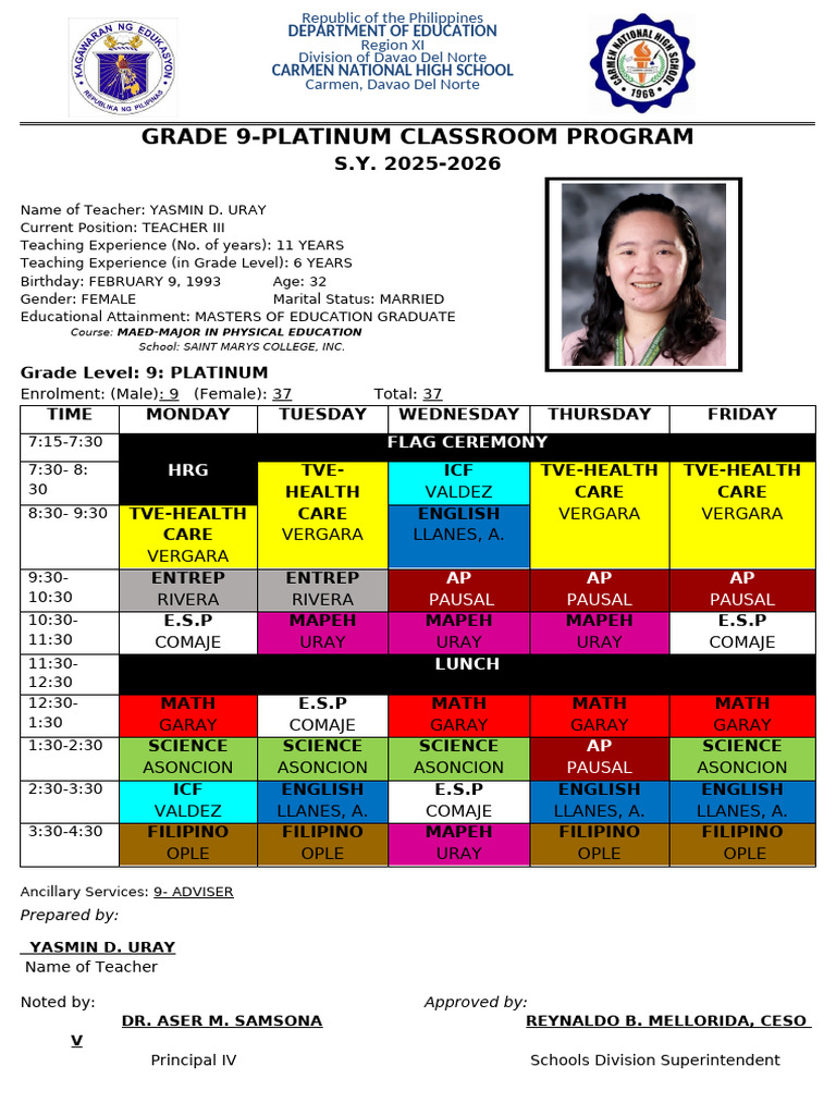 9-Platinum Class Program and Teaching Loads | PDF | Southeast Asia | Asia