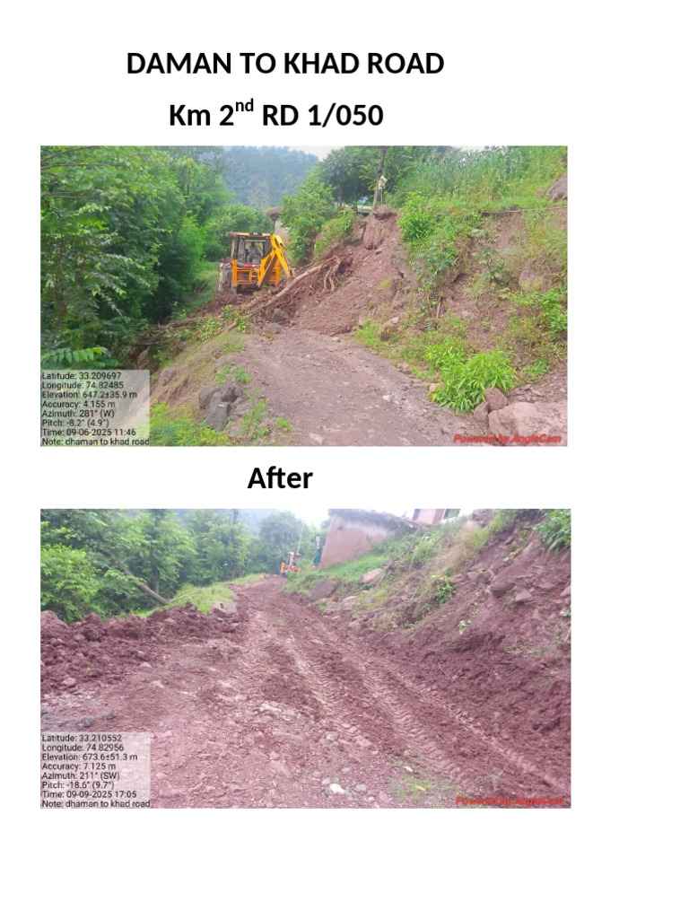 Daman To Khad Road | PDF