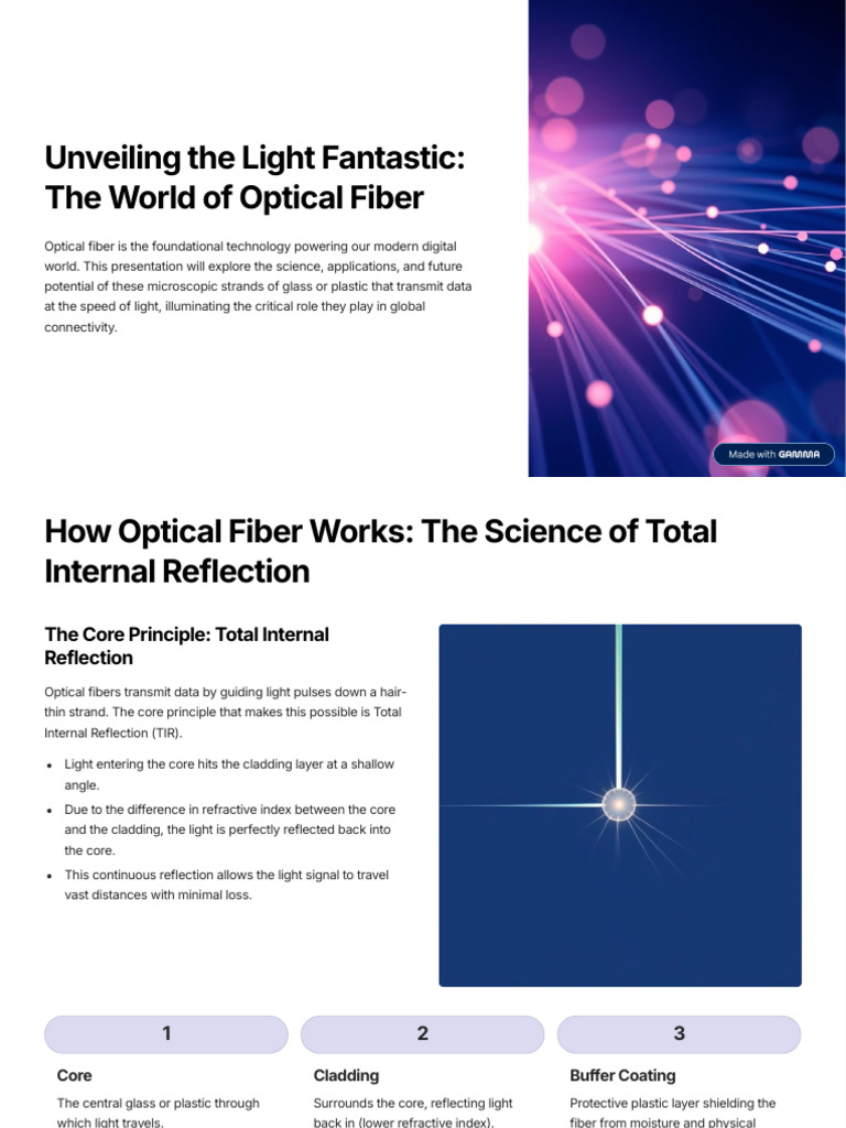 Unveiling The Light Fantastic The World of Optical Fiber | PDF ...