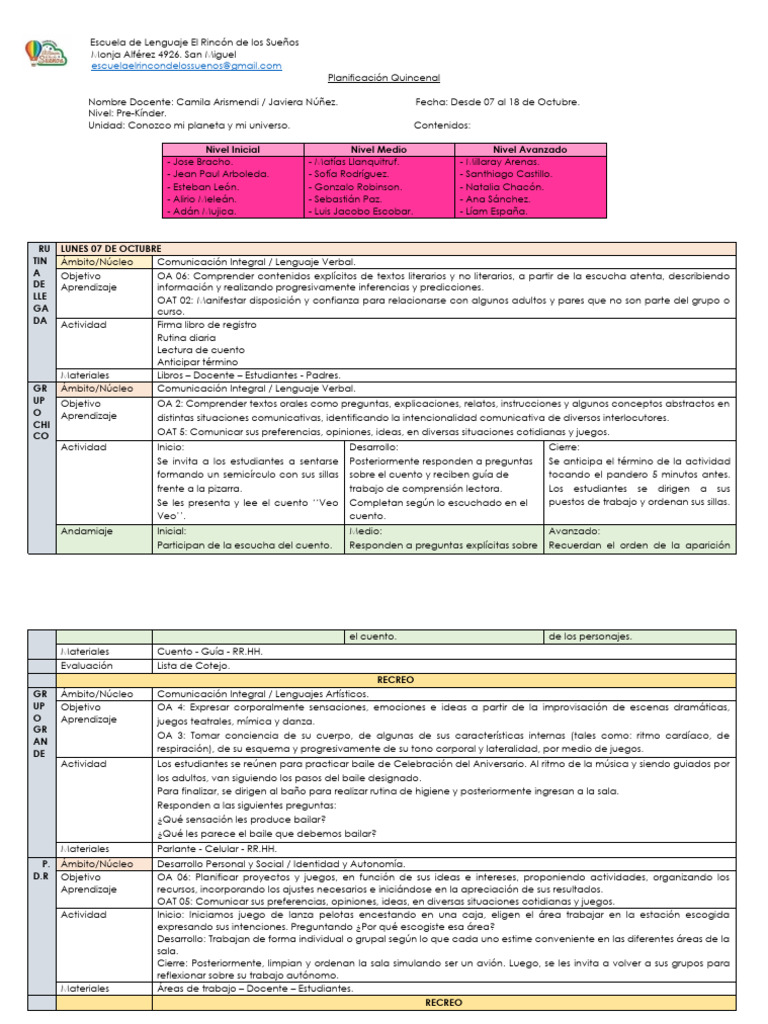 Planificación Quincenal Pre-Kínder 2023 | PDF | Bailes | Aprendizaje
