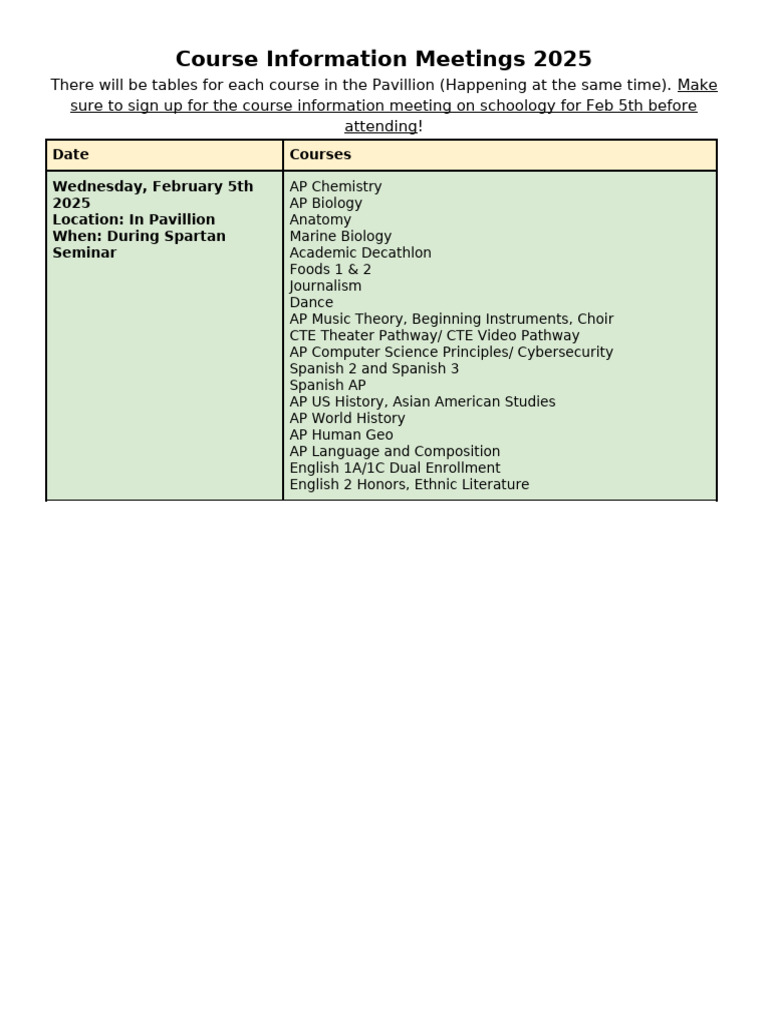 2025 Course Information Meetings | PDF