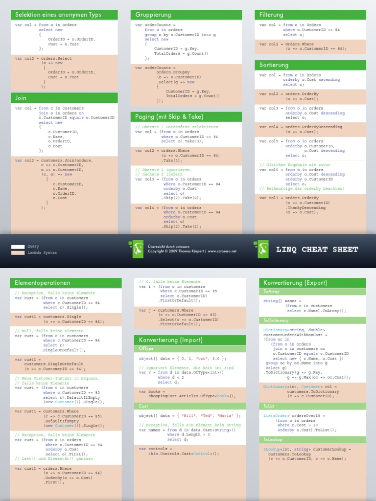 LINQ Cheat Sheet | PDF | Language Integrated Query | Computer Programming