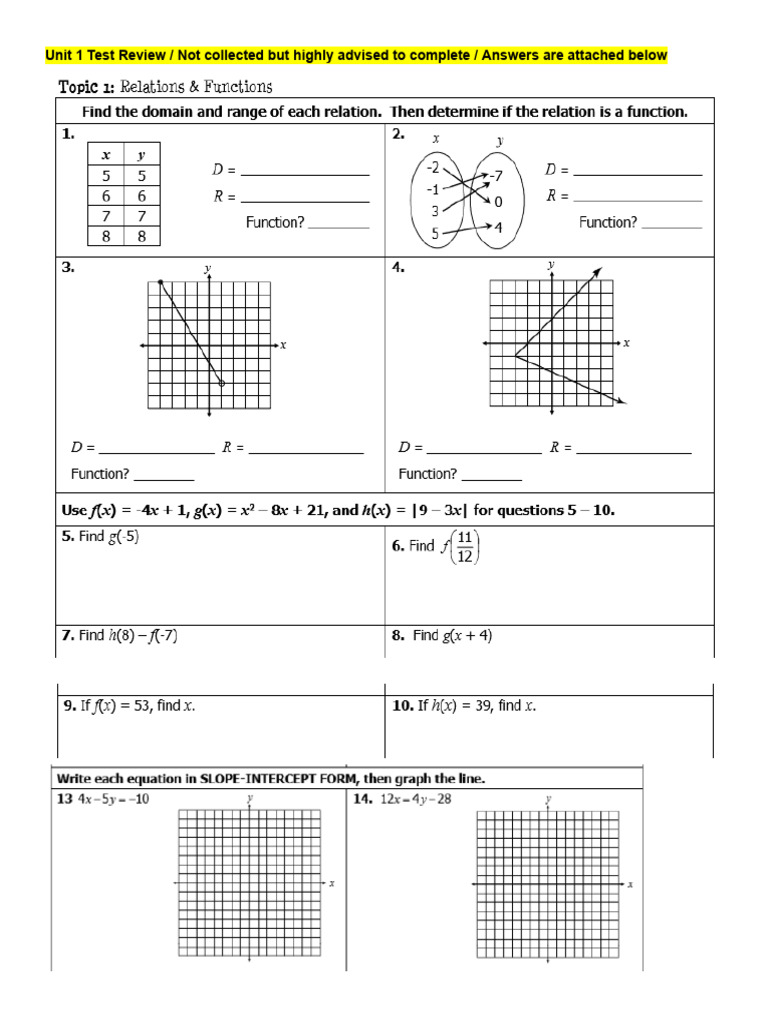Unit 1 Test Review | PDF