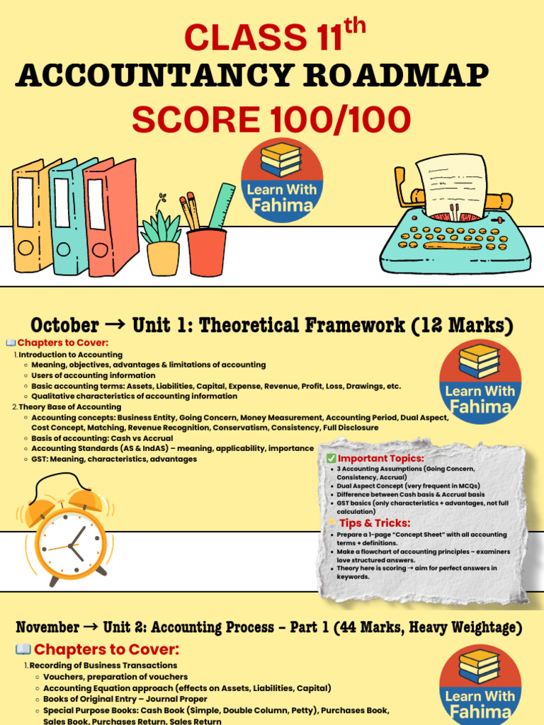 Class 11th Accounts Roadmap ? | PDF | Going Concern | Accounting