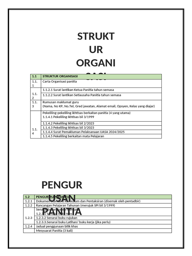 Label Fail Panitia | PDF