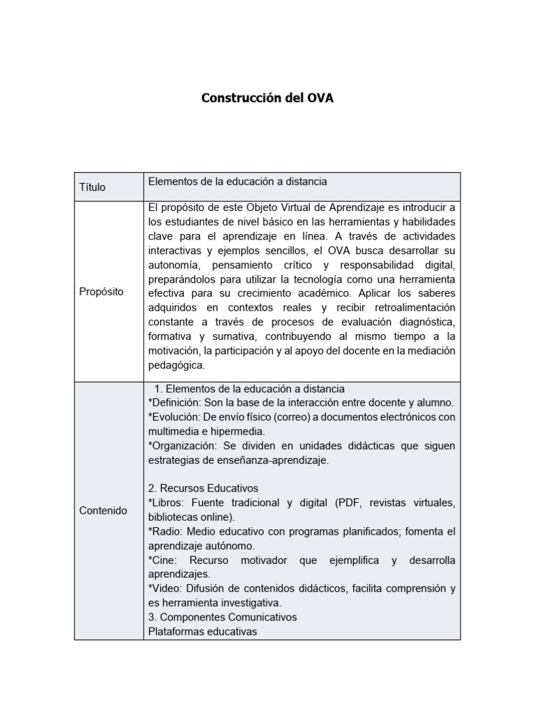 Plantilla para Construir Un OVA | PDF | Enseñando | Aprendizaje