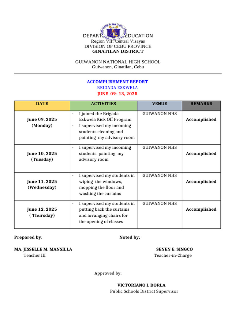 Brigada Accomplishment-Report | PDF