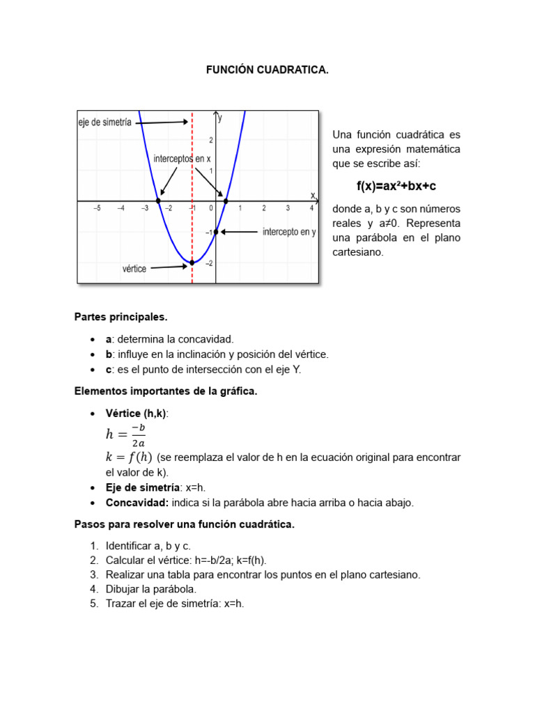 FUNCIÓN CUADRATICA | PDF