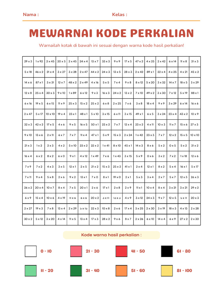 Kode Warna Hasil Perkalian Matematika | PDF