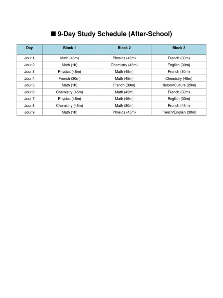 9 Day Study Schedule Compressed | PDF
