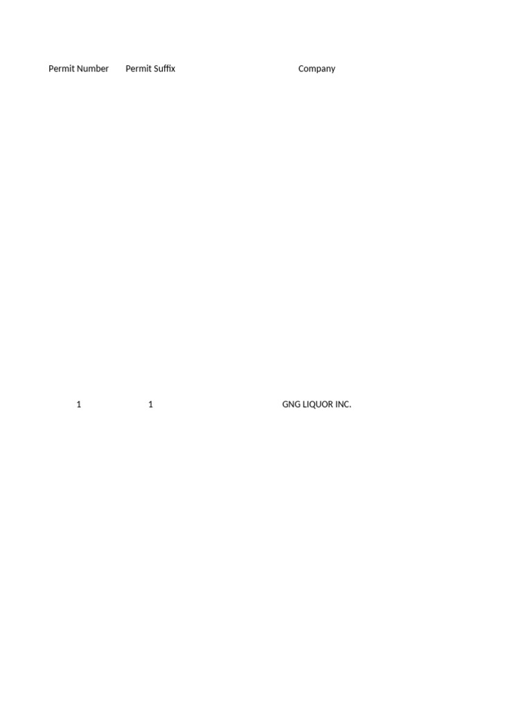 Full Permit 202506 | PDF