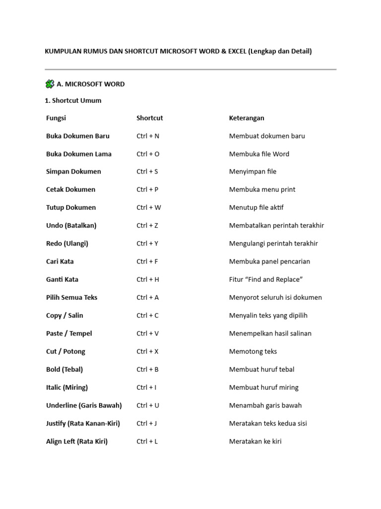 Rumus dan Shortcut Microsoft Word & Excel | PDF