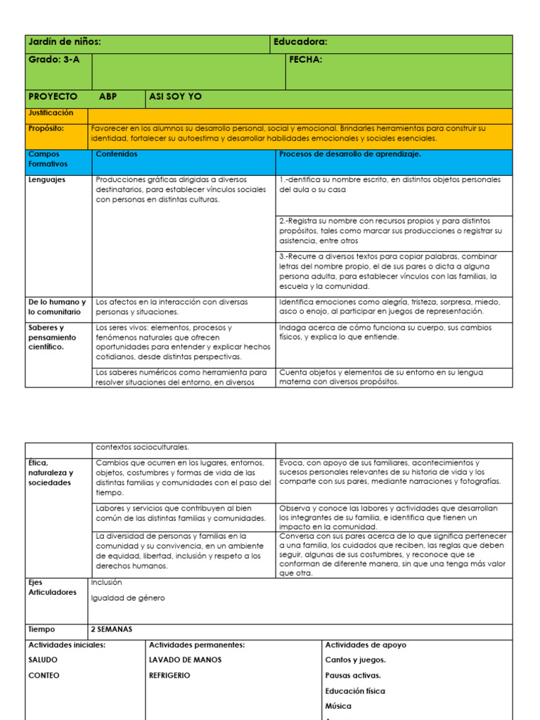Proyecto Asi Soy Yo | PDF | Las emociones | Educación de la primera ...