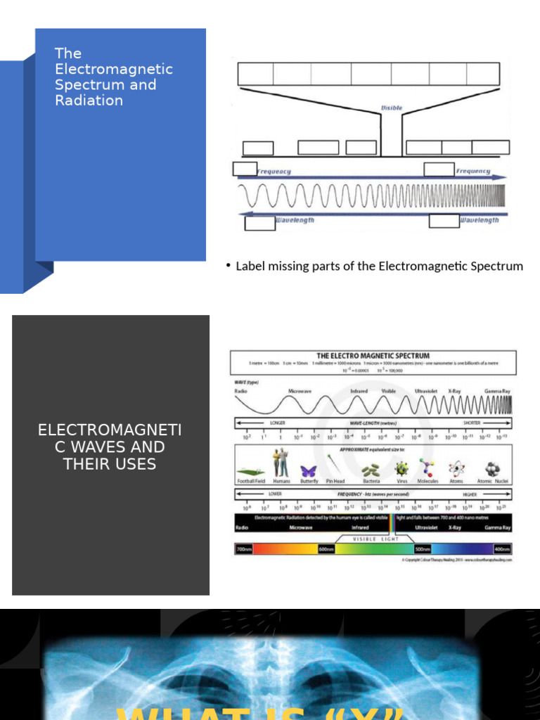 Types and Uses of em Waves OHS | PDF | Electromagnetic Radiation ...