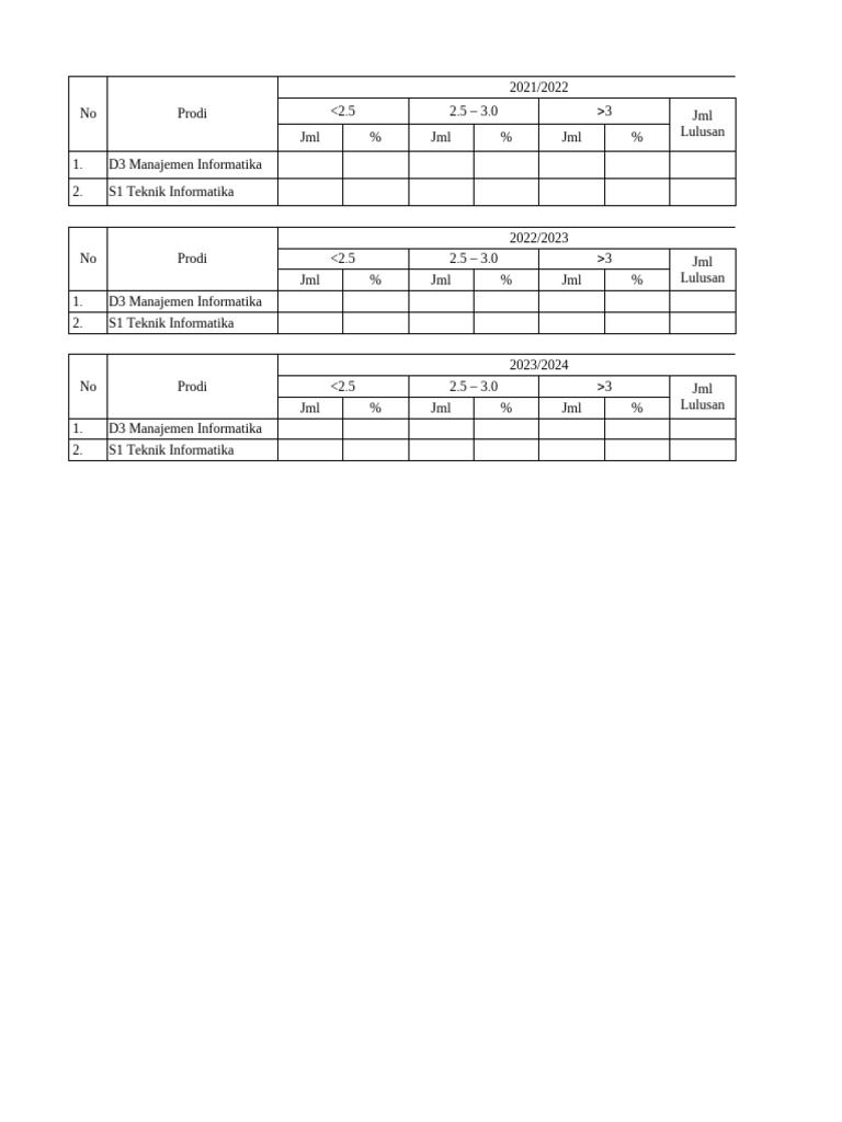 File Program Penguatan PTS Tahun 2025 | PDF