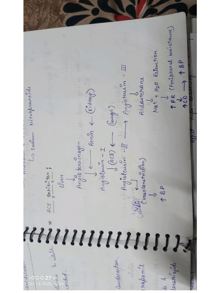 Medchem Short Questions Answers | PDF