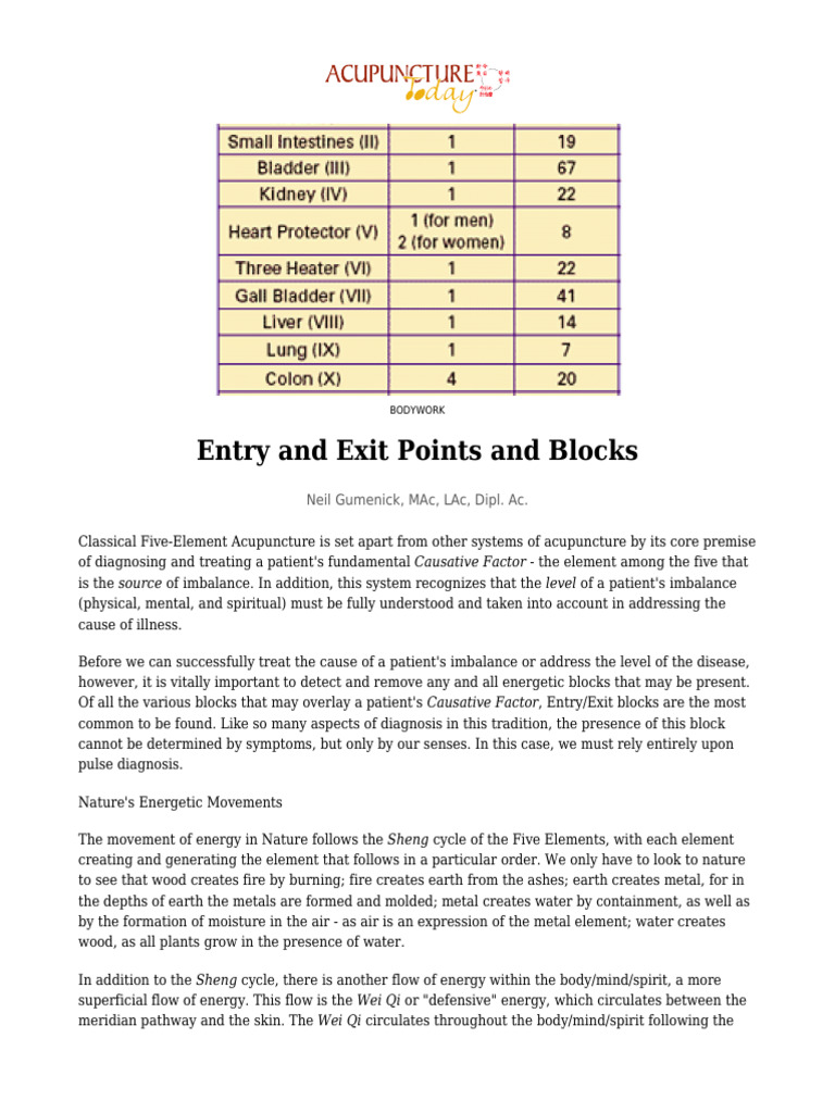 Entry/Exit Blocks in Acupuncture | PDF | Meridian (Chinese Medicine ...