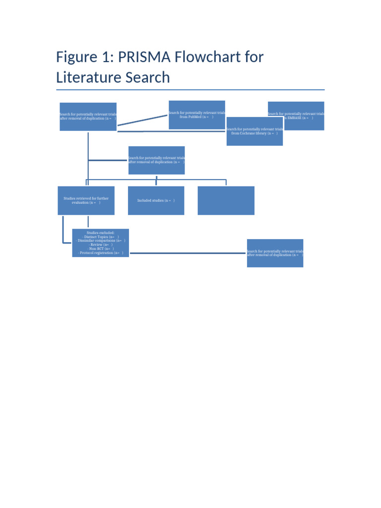 Figure 1 PRISMA Flowchart | PDF