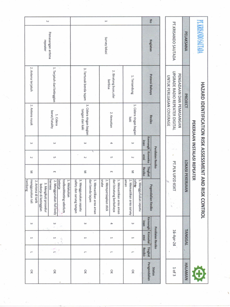 Hirarc Install Repeater PT PLN Up2d Kskt20240416 - 11534450 | PDF