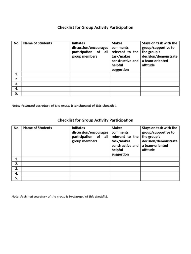 Group Activity Participation Checklist | PDF