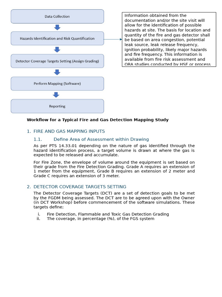 Fire and Gas Detection Mapping Workflow | PDF | Hazards
