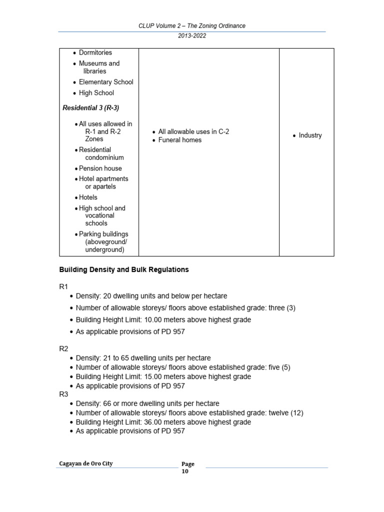 Cdo Zoning | PDF