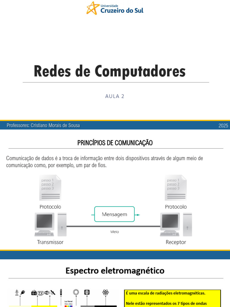 Aula 02 - Redes de Computadores | PDF | Rede de computadores | Roteador (informática)