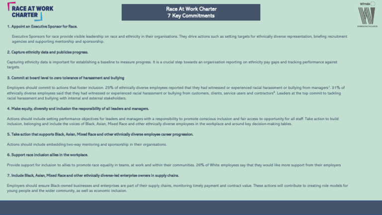 Race Inclusion Commitment Guidelines | PDF | Mentorship | Employment