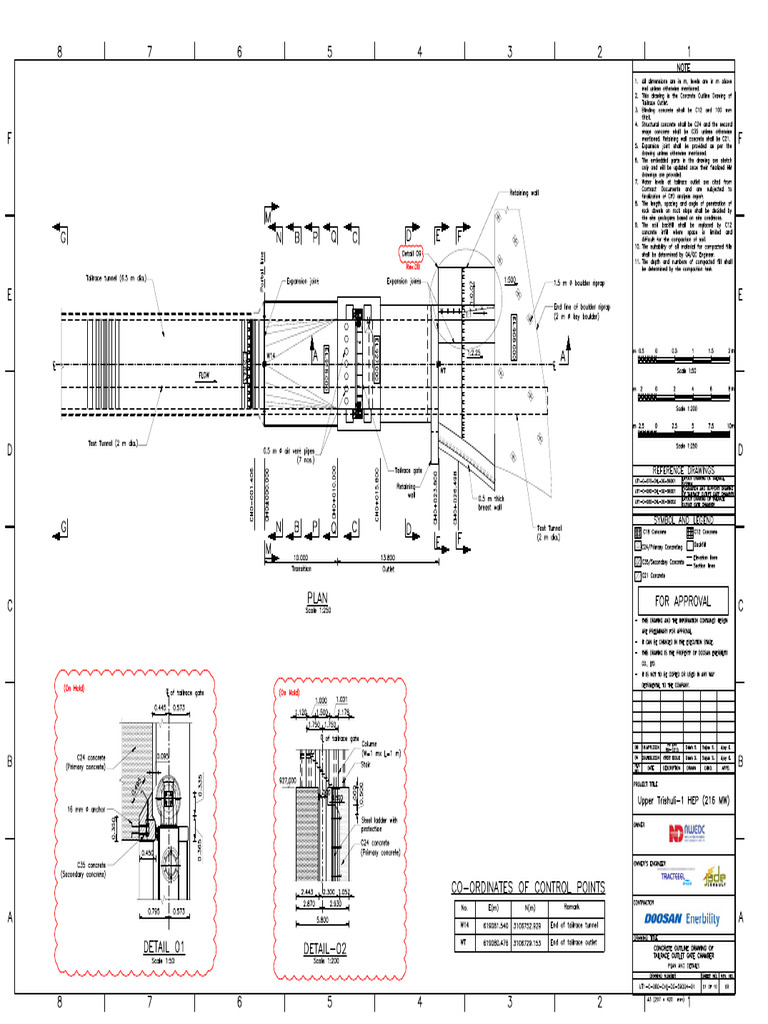 Ut1-C-080-Cvl-dg-59004 Concrete Outline Drawing of Tailrace Out... | PDF