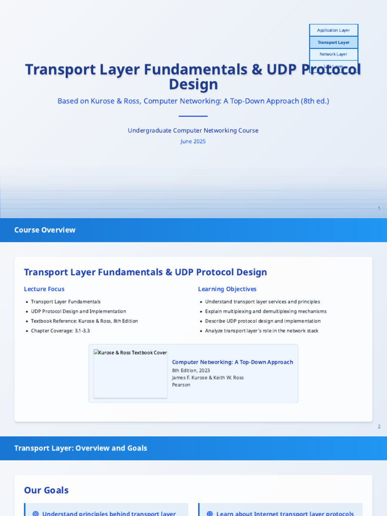 Transport Layer & UDP Protocol Overview | PDF | Port (Computer ...