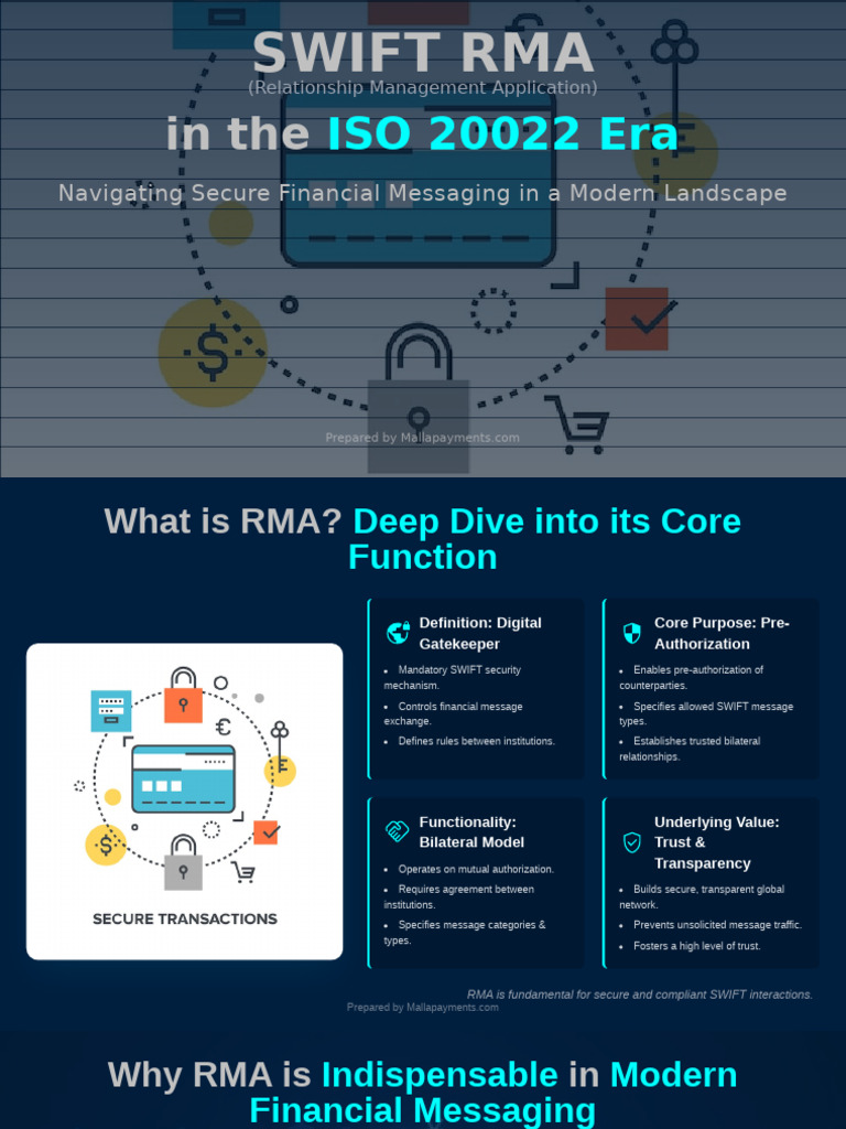 I Am SWIFT RMA I Am The Heartbeat Between The Wires 1758399233 | PDF ...