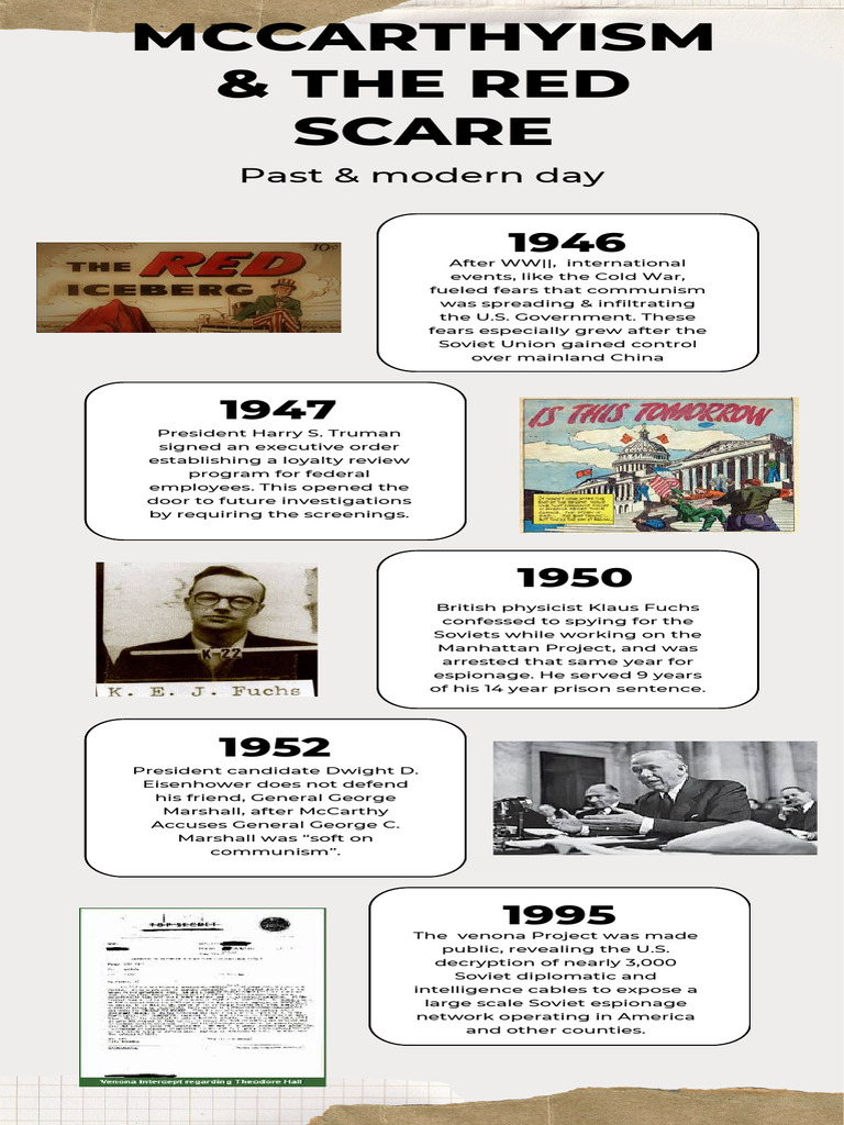 McCarthyism & The Red Scare | PDF