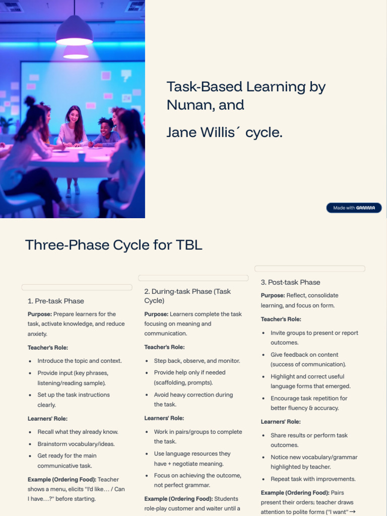 Task Based Learning by Nunan and | PDF | Learning | Language Education