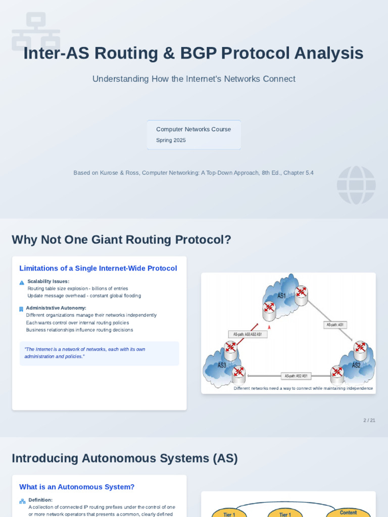 Inter-AS Routing and BGP Explained | PDF | Routing | Internet Architecture