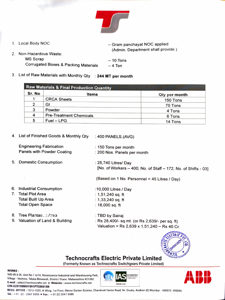 List of Raw Material & List of Fininshed Products | PDF | Chess Theory