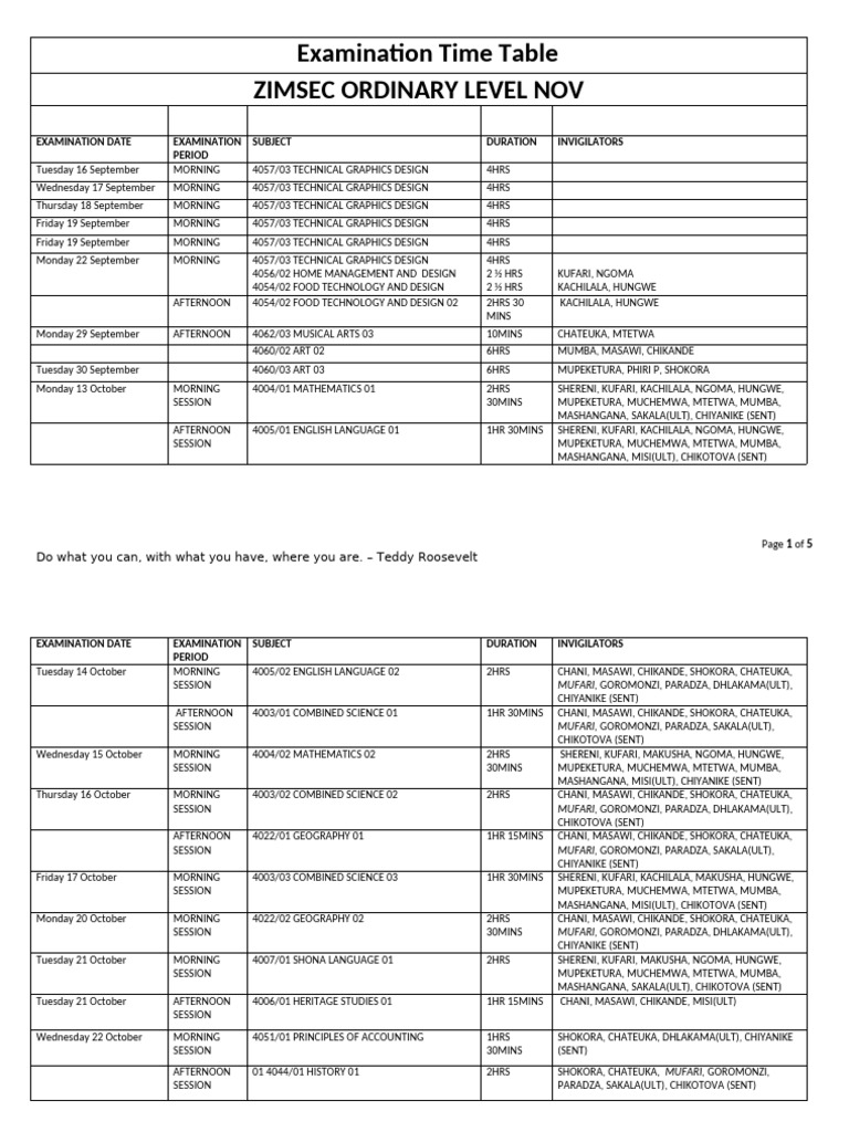 Examination Time Table O LEVEL 2025 - 063717 | PDF
