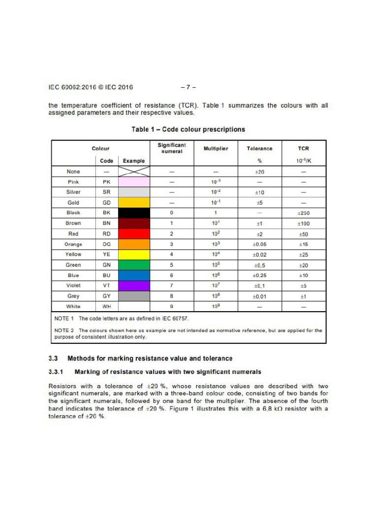 Code Res Cap Ind Diode | PDF