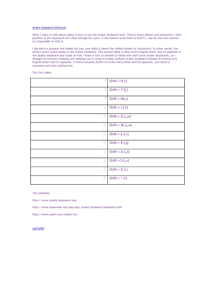 Arabic Keyboard Shortcuts | PDF