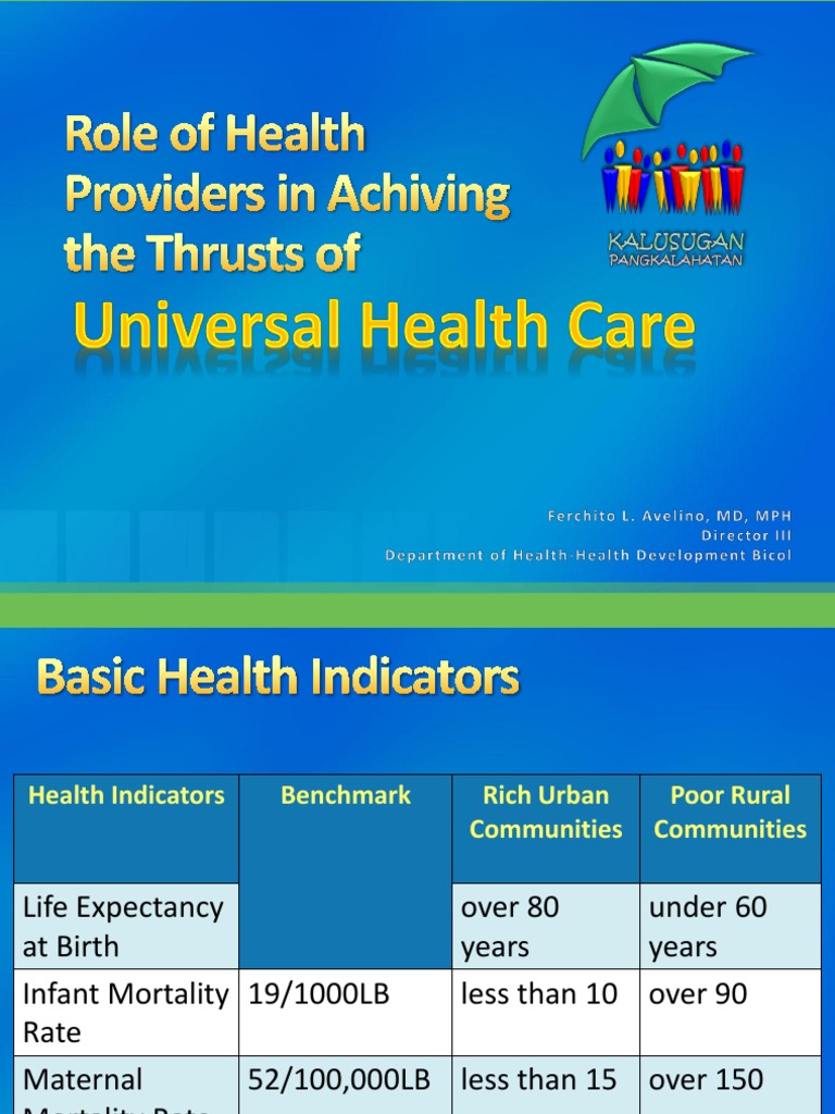 Roles of Health Providers in Achieving UHC | Health Human Resources ...