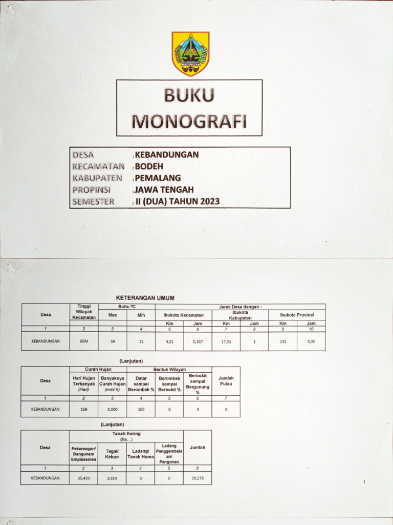 Buku Monografi Desa Kebandungan Semester 2 Tahun 2023 | PDF