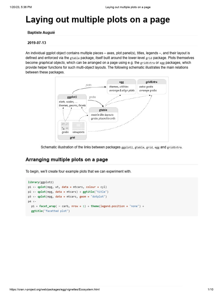 Laying Out Multiple Plots On A Page | PDF