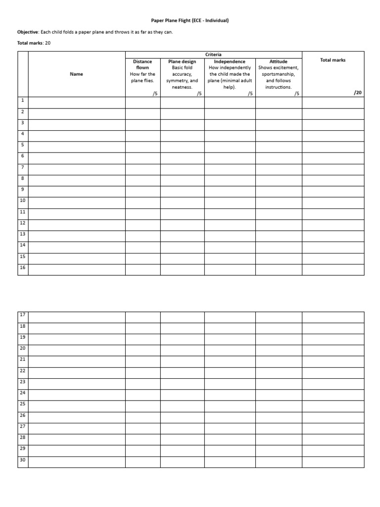 STEM Competition Rubrics 1 - Paper Plane ECE | PDF