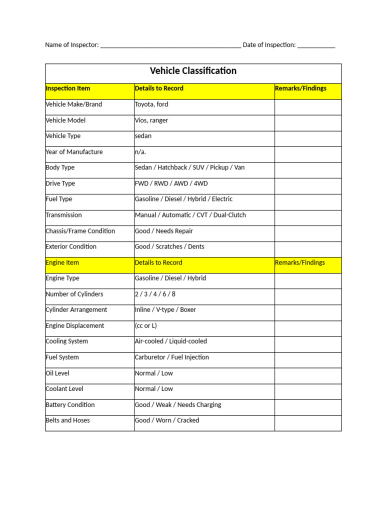 Vehicle Classification Act. | PDF